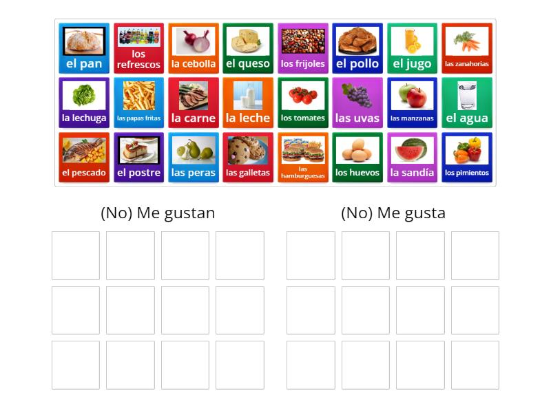 ¿Me gusta o Me gustan? (La Comida) - Group sort