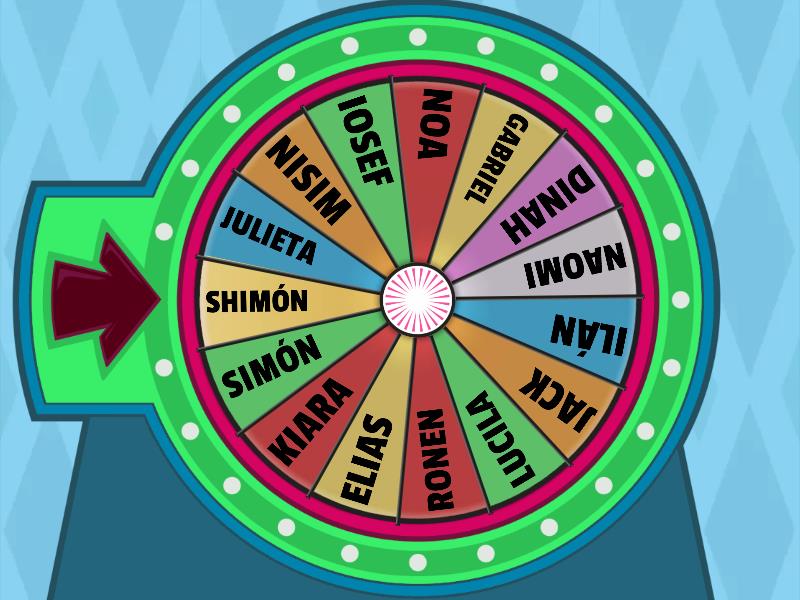 RULETA DE NOMBRES 1° A - Rueda aleatoria