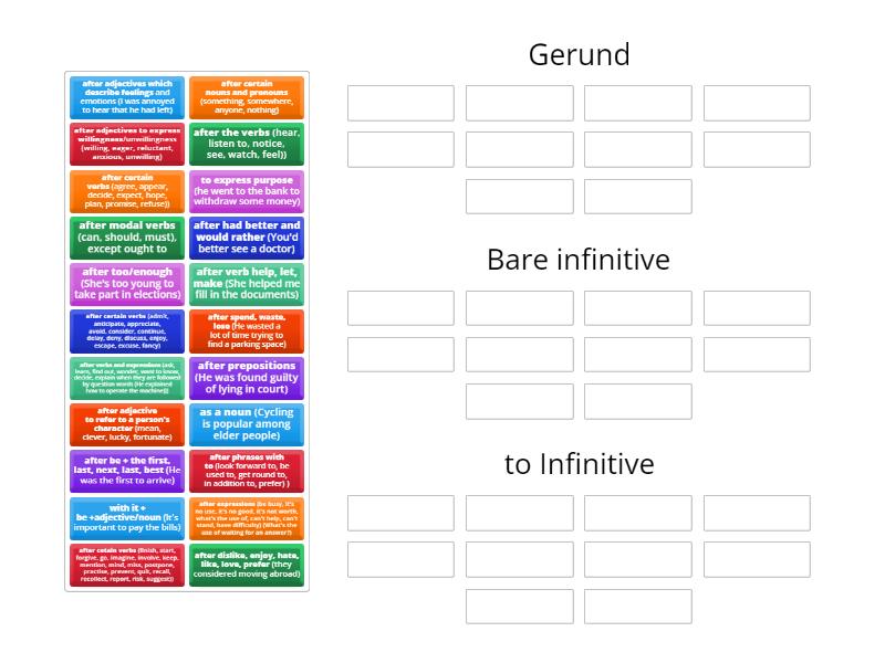 EF B2 unit 6B gerund/infinitive rules - Group sort