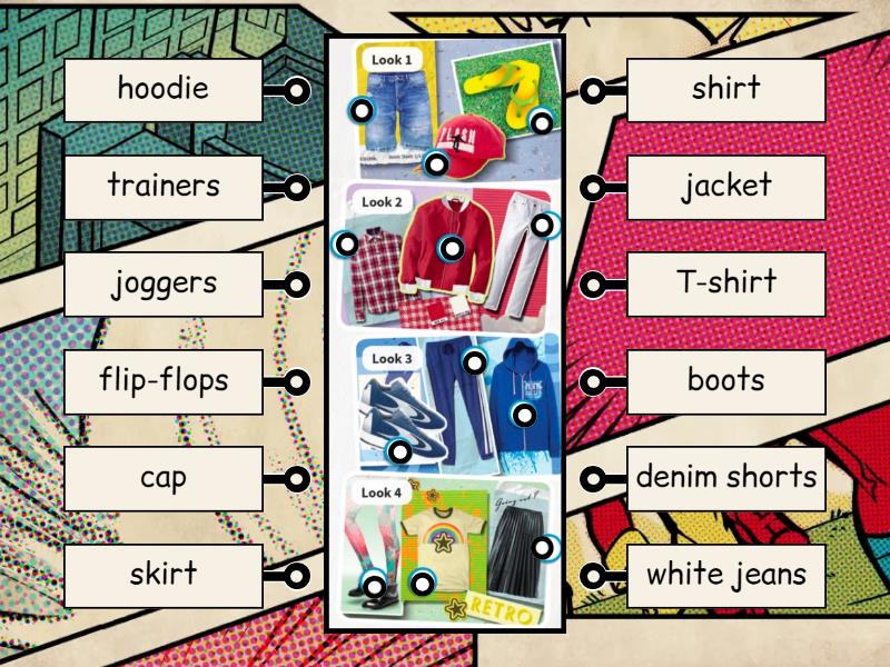 Clothes - Labelled diagram