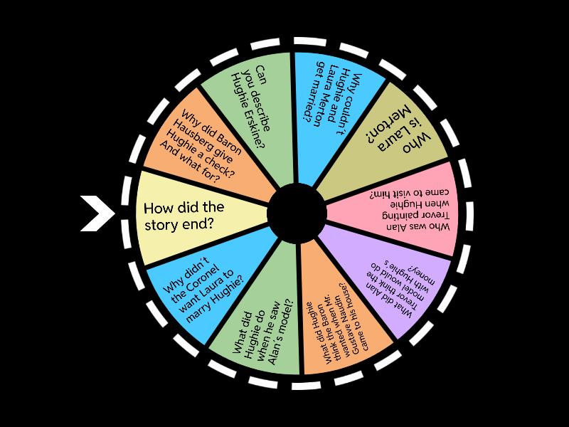 Lord Arthur Savile´s Crime: The Model Millionaire - Spin the wheel