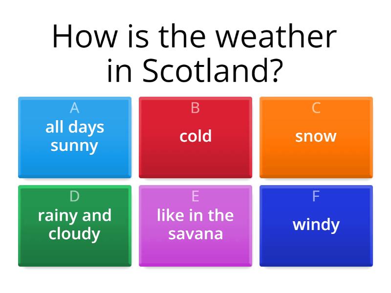 Scotland - Quiz