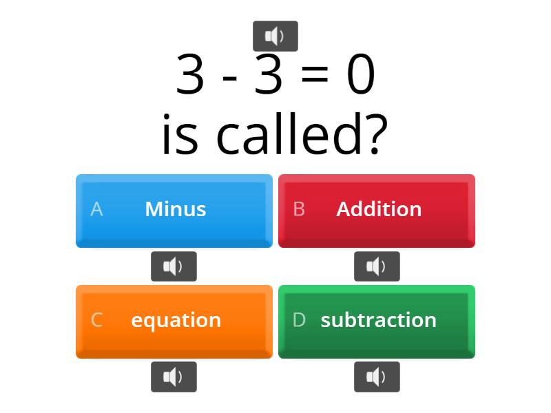 G1- MATH KEY WORDS - Quiz