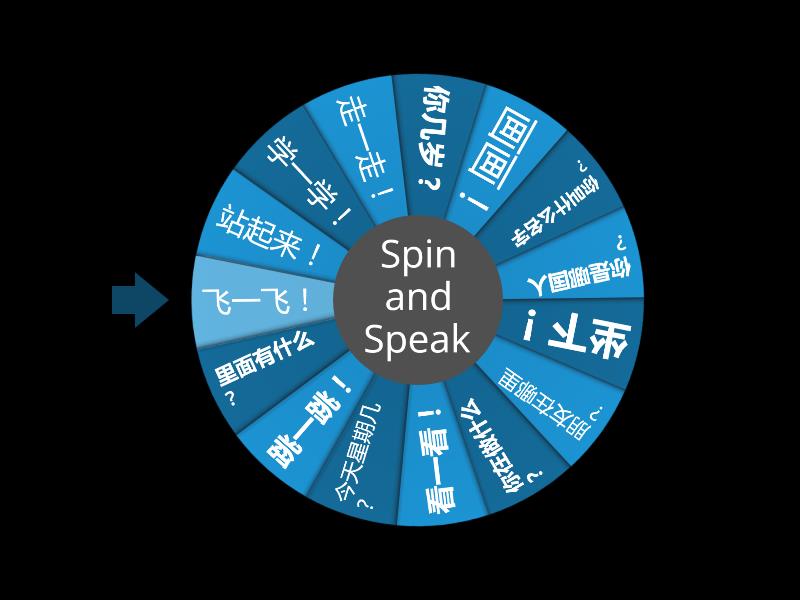 Spin and Speak / Talk & Tally 问答游戏 Activity 1 - Spin the wheel