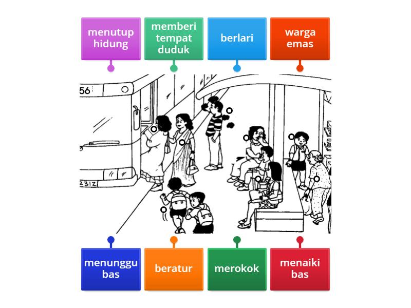 Darjah 3_ Lisan 1: Stesen Bas - Labelled diagram