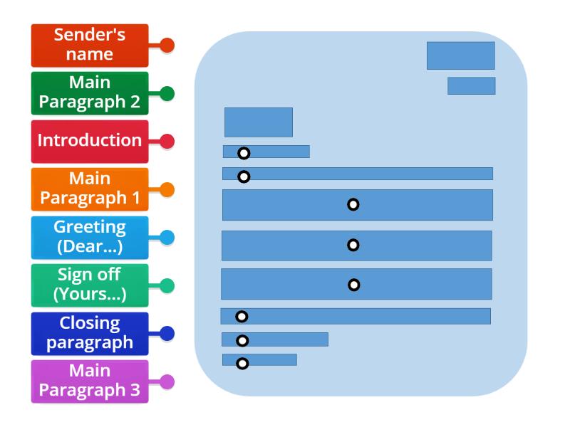 G12 - Writing 9a - Formal Letter Layout - Labelled diagram