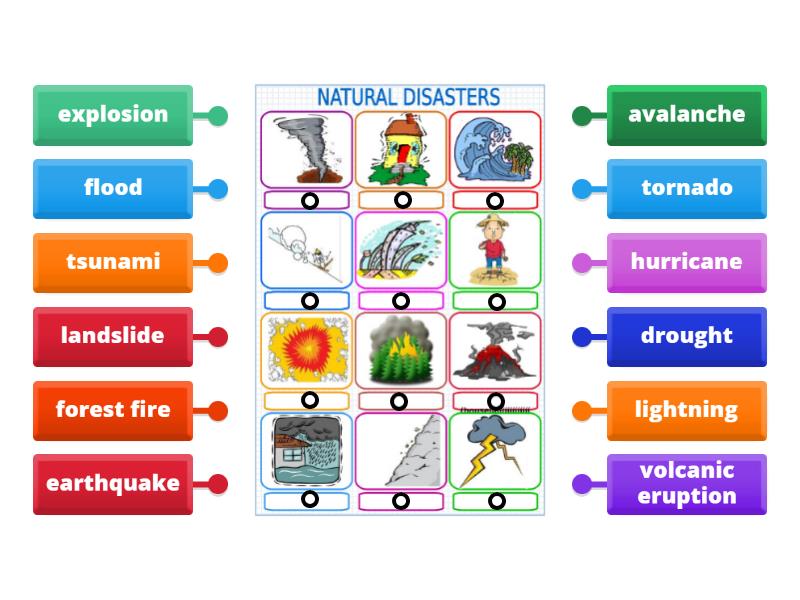 Natural Disasters - matching - Labelled diagram