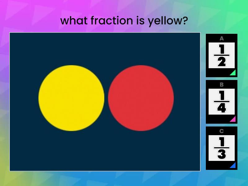 Year 2 Unit Fractions - C - Quiz