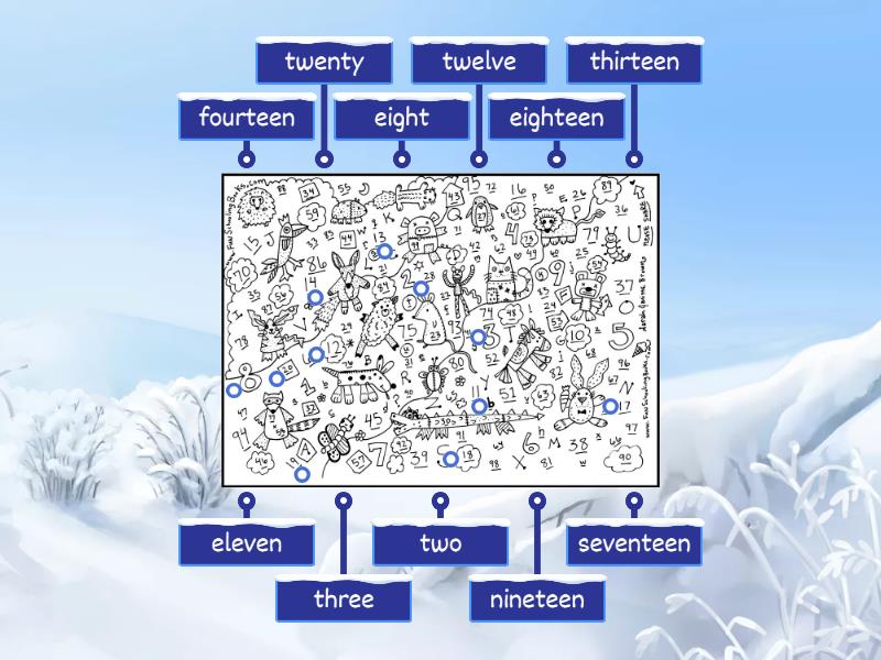 I spy numbers - Labelled diagram