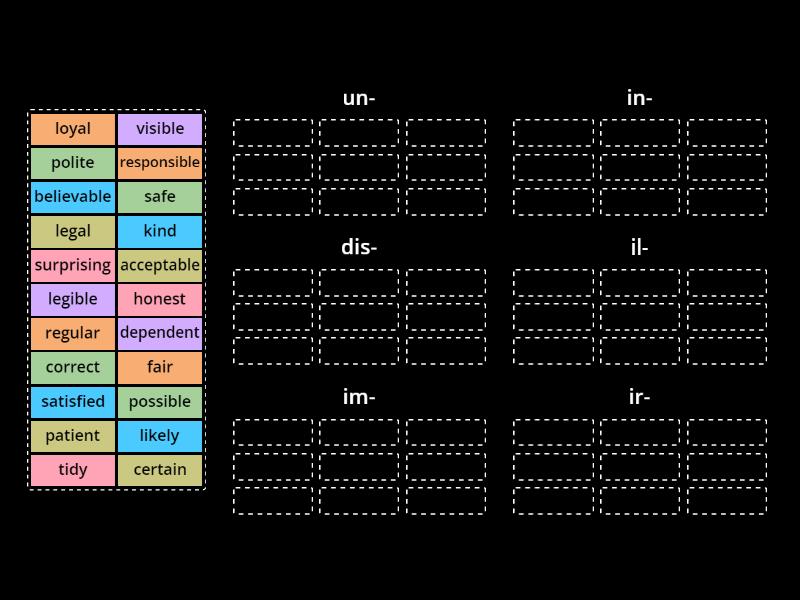 Solutions PI 3E Negative prefixes - Group sort