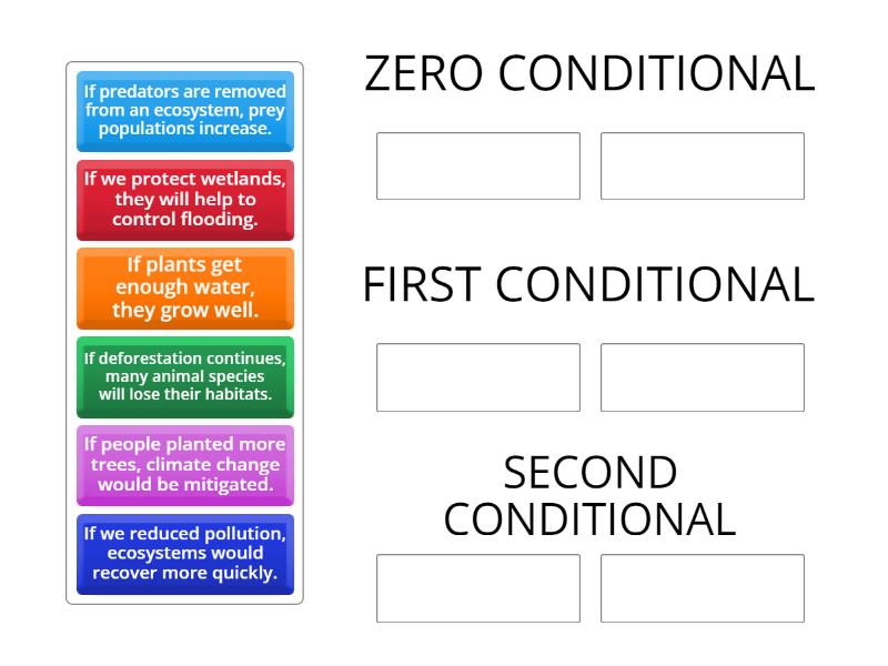 CONDITIONAL PLAY - Group sort