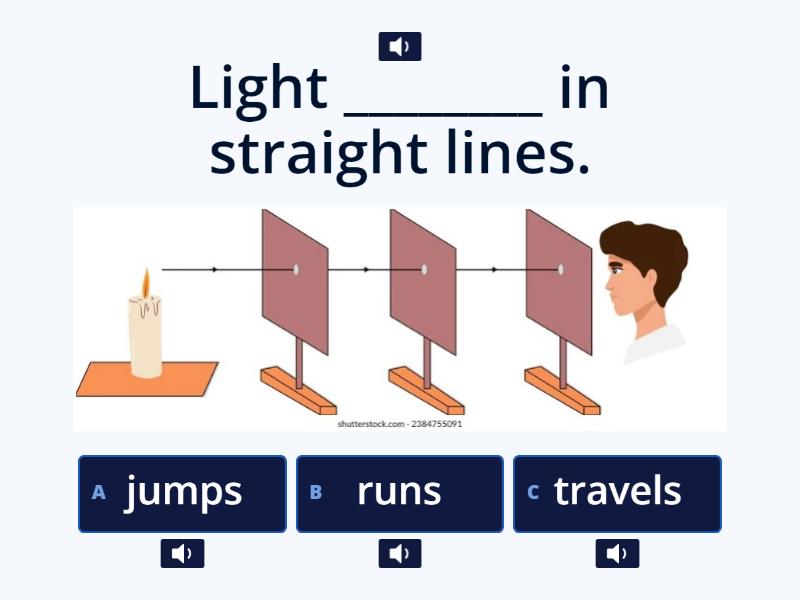 Properties of Light - Quiz