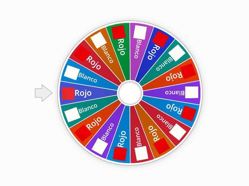 Ruleta - Spin the wheel