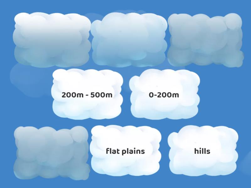 Me5a Geo Elevation - Matching pairs