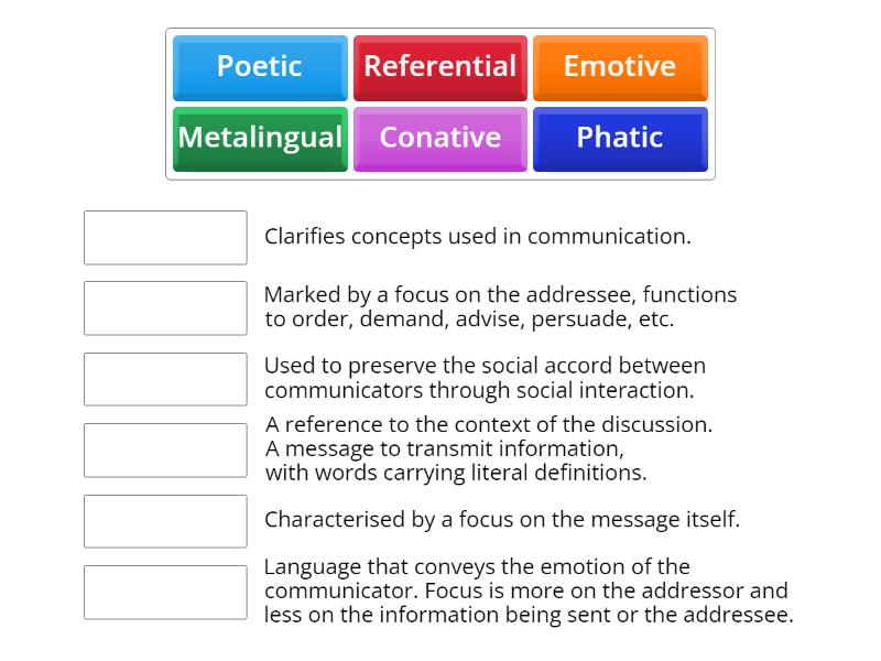 Functions of Language - Une las parejas