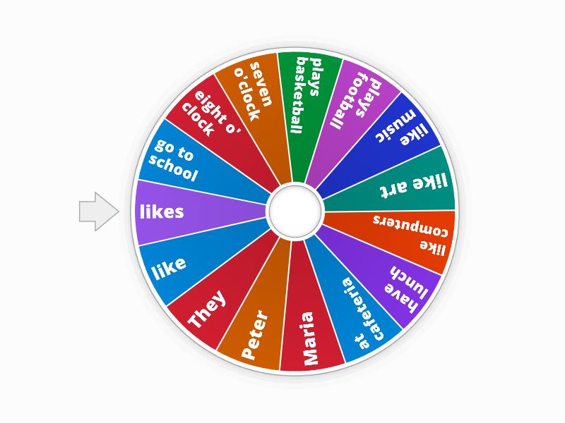 Maria and Peter - Spin the wheel