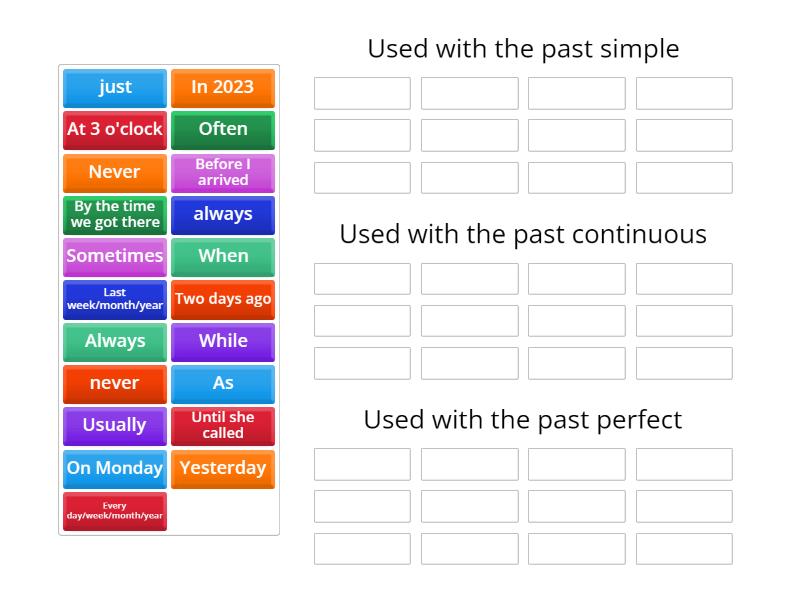 Time expressions - Group sort