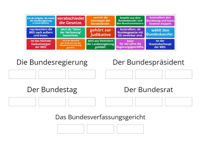 Die Verfassungsorgane der BRD - Group sort