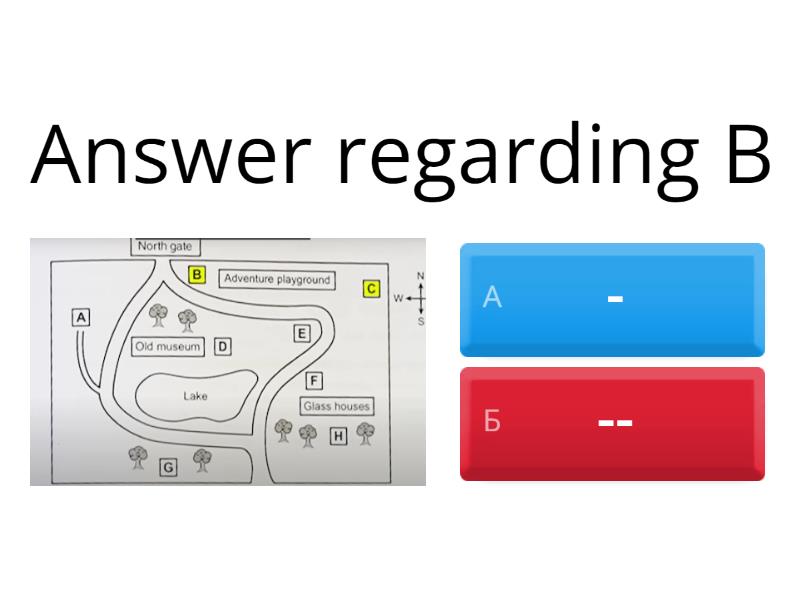 Listening mapping - Quiz