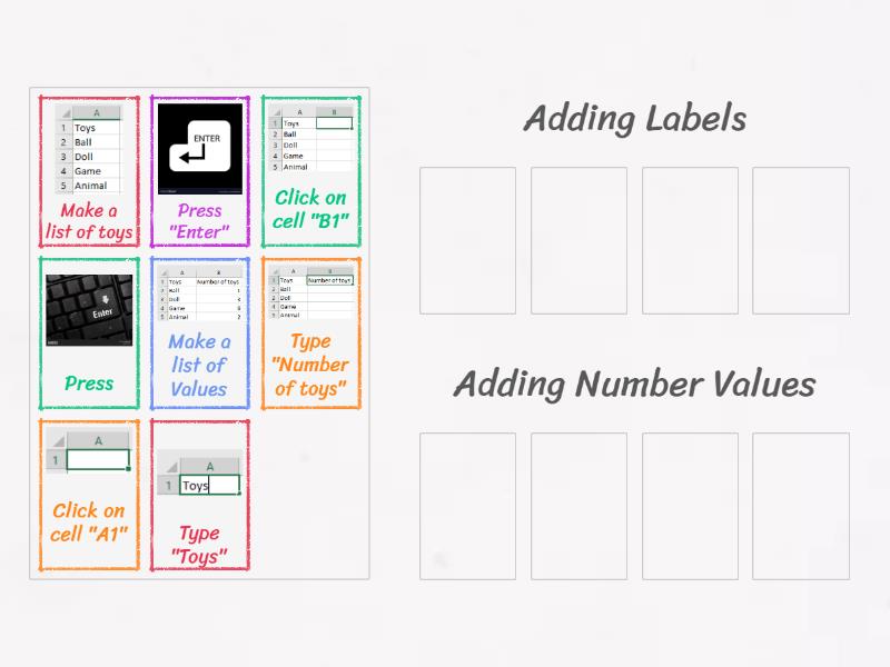 ICT-G4-T2-L1 ( Number Values and Labels) - Group sort
