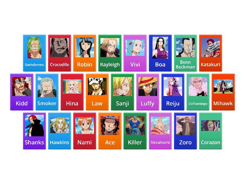 One Piece. Guess Who? - Flip tiles