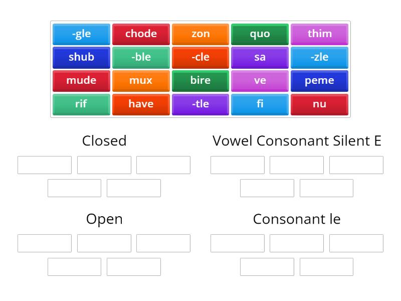 4 syllable types - Group sort