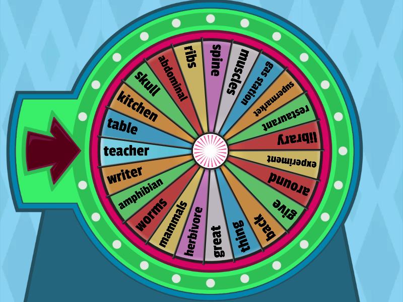 Spelling bee 2nd part second grade - Random wheel