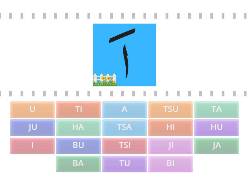 Cocokanlah Huruf Hijaiyah Fathah, Kasroh, dan Domah dibwah ini dengan ...