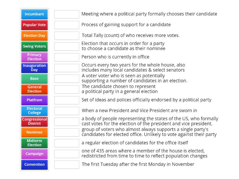 Election Glossary - Match up