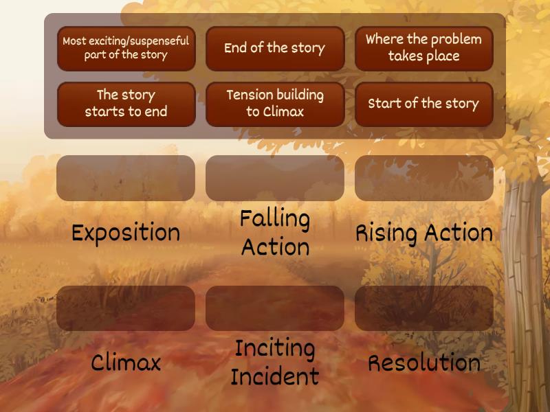Fall Plot Structure - Match up