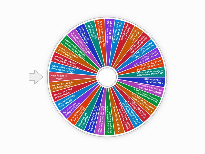 Question Roulette - Spin the wheel