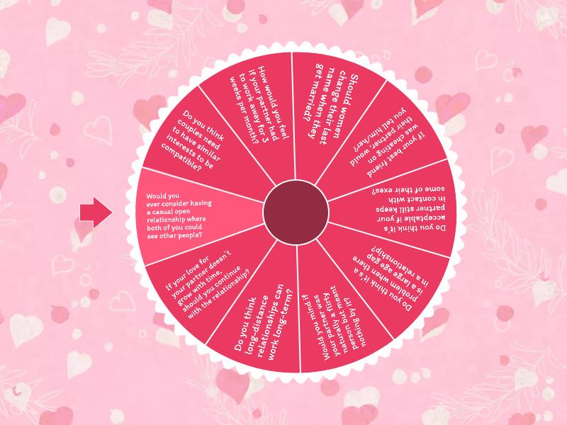 Controversial relationship questions C1+ - Spin the wheel