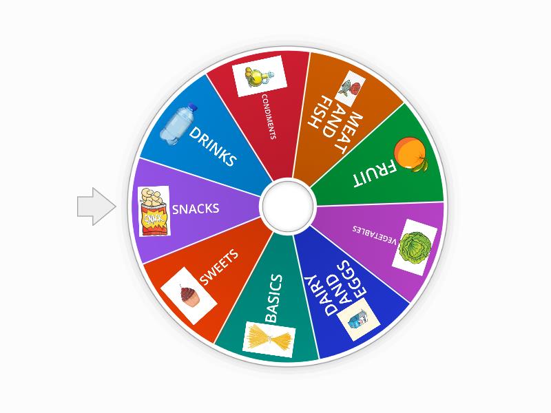 OUR FOOD - Spin the wheel