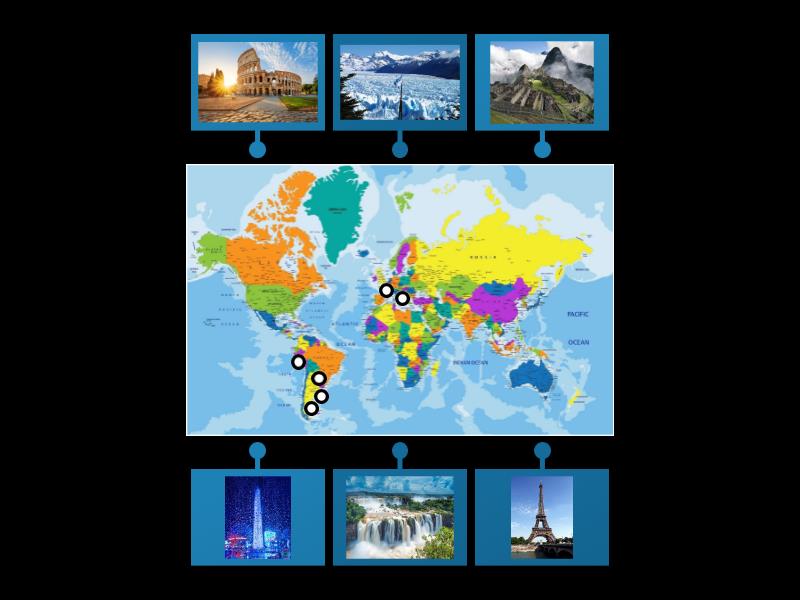 Countries- Weather - Labelled diagram