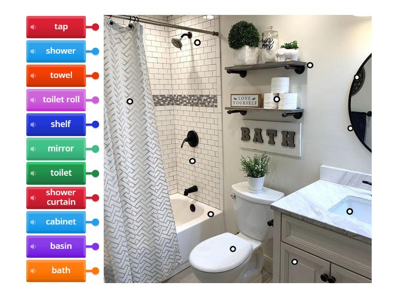 In the bathroom (audio supported) - Labelled diagram
