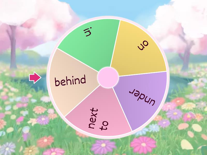 Prepositions of Place - Spin the wheel