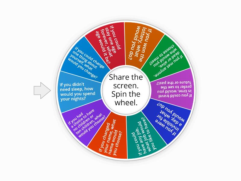 A2.3 U10 L3 Second conditionals - Spin the wheel