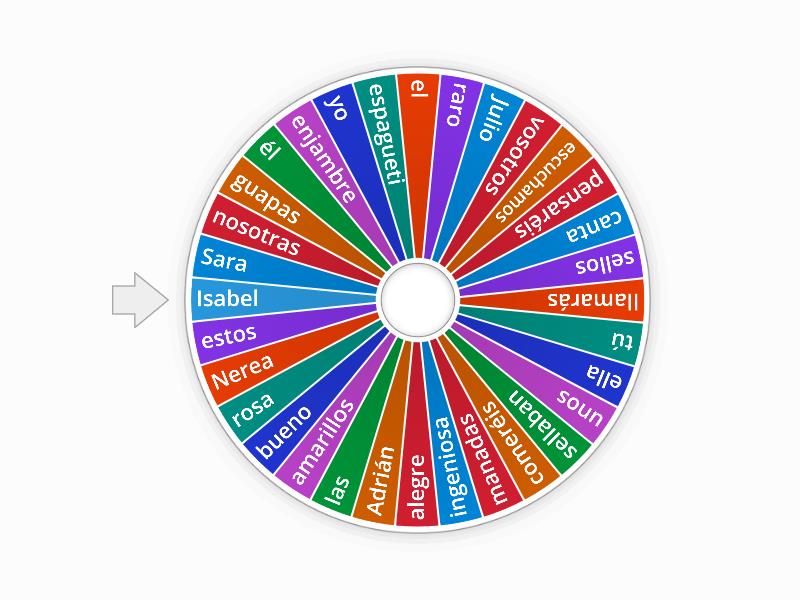 Ruleta de palabras - Spin the wheel