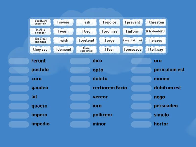A2 Latin: Verbs for Indirect Statement/Command/Question (+ more) - Match up