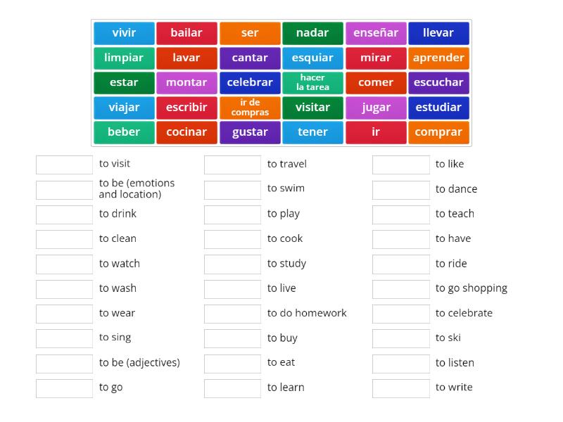 Verb Review Spanish - Avancemos 1 - Match up