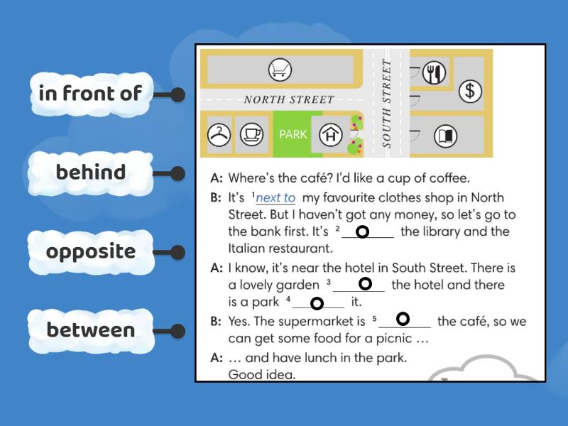 GG2 unit 5 - Labelled diagram