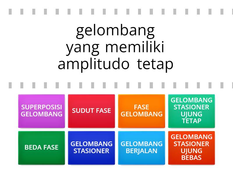 Gelombang Berjalan dan Stasioner - Find the match