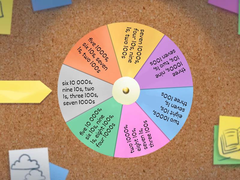 What's my number? (4 & 5 digit) - Spin the wheel