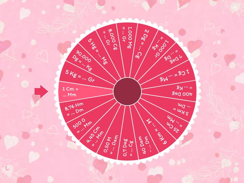 LATIHAN SOAL SATUAN BERAT - Random wheel