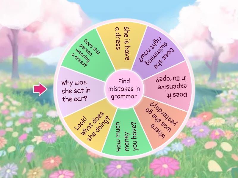 tenses for Alice - Spin the wheel