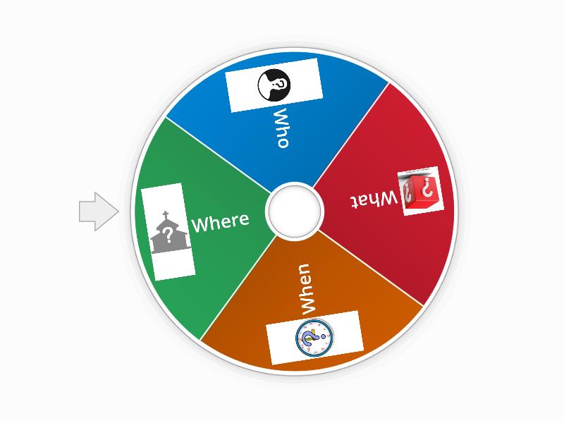 WH Questions - Spin the wheel