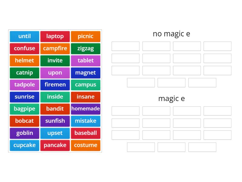 3.04.b Magic-e or No Magic e and Compound Words - Group sort