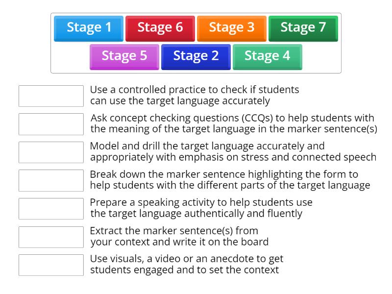 Put the stages in order to plan a PPP language lesson - Match up