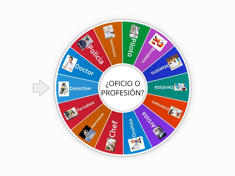 Ruleta profesiones - Spin the wheel