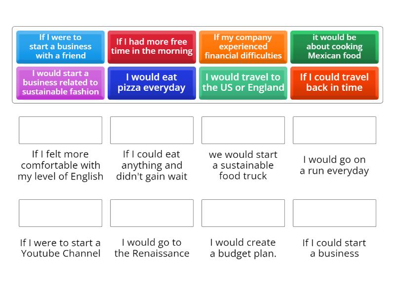 Match the 2nd Conditionals (B1) - Match up
